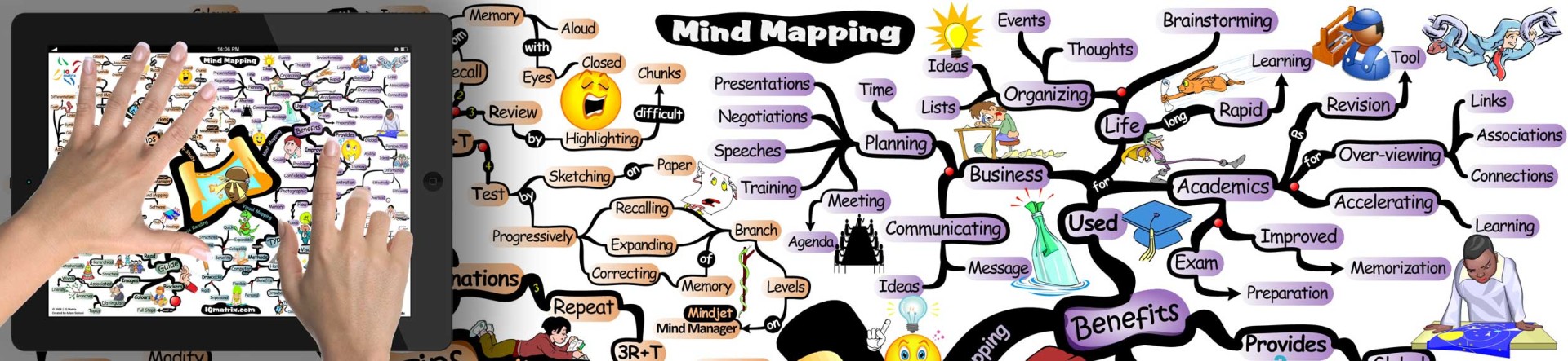 Ultimate Mind Mapping Tutorial - Bank2home.com Ultimate Mind Mapping Tutorial - Bank2home.com