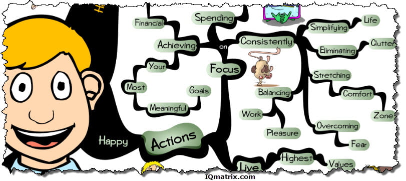 How to Find More Happiness to Live Your Best Life