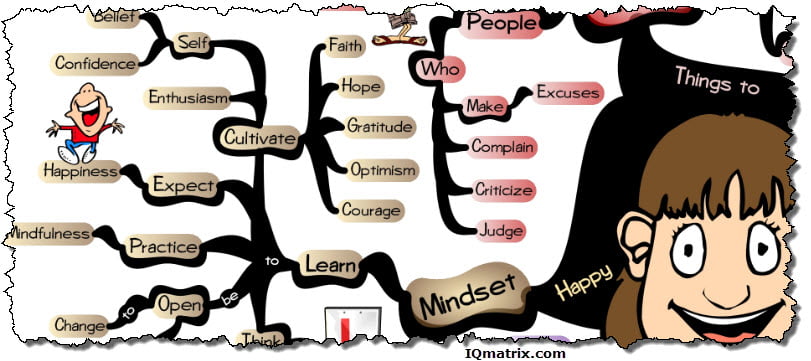 How to Find More Happiness to Live Your Best Life