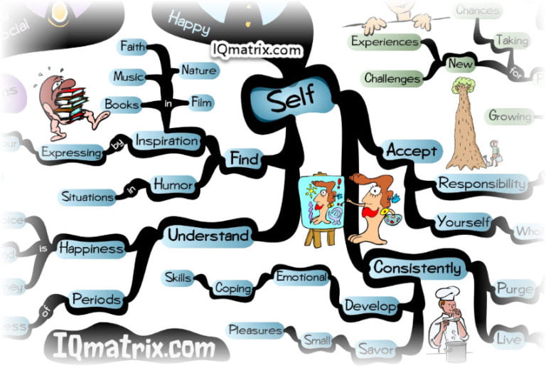 How to Find More Happiness to Live Your Best Life