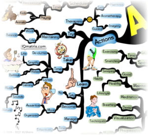 Practical Ideas to Help You Manage Your Stress Levels