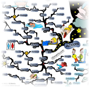 How to Get a Better Night's Sleep and Feel More Energized