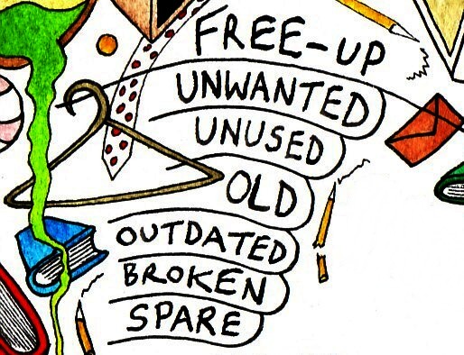 De-Clutter Your Life Using this Brilliant and Helpful Mind Map