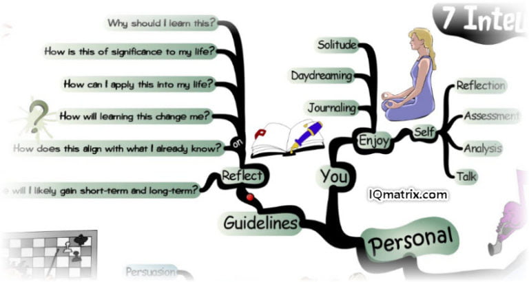 How to Develop the Seven Intelligences of Accelerated Learning