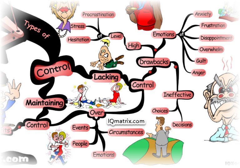 The Universal Law of Control and its Profound Impact on Your Life