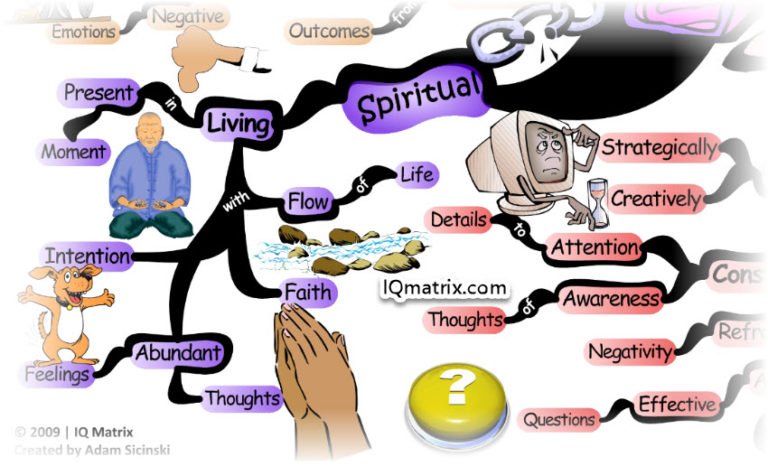 76 Indispensable Qualities of Success You Need to Achieve Your Goals