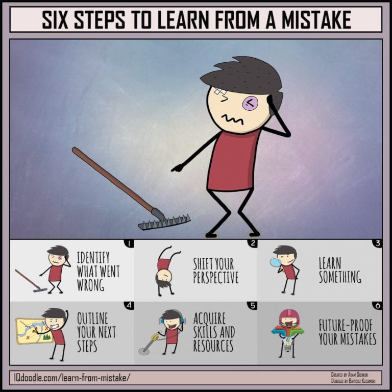 Quit Complaining and Start Learning from Your Mistakes