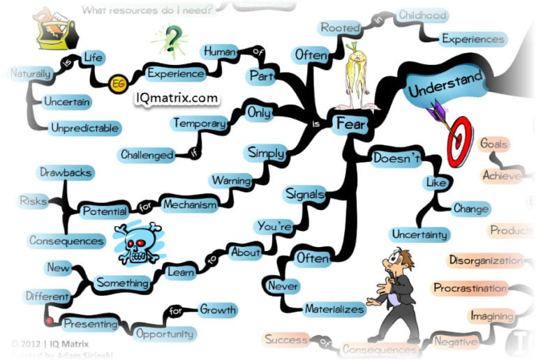 Critical Lessons About How to Better Understand Your Fears