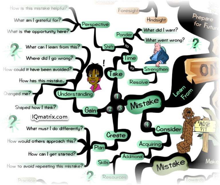 Quit Complaining and Start Learning from Your Mistakes