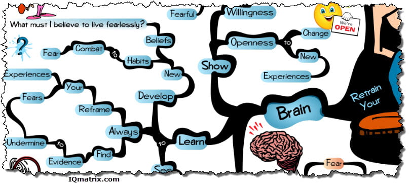 An Exploration on How to Conquer Your Life's Greatest Fears