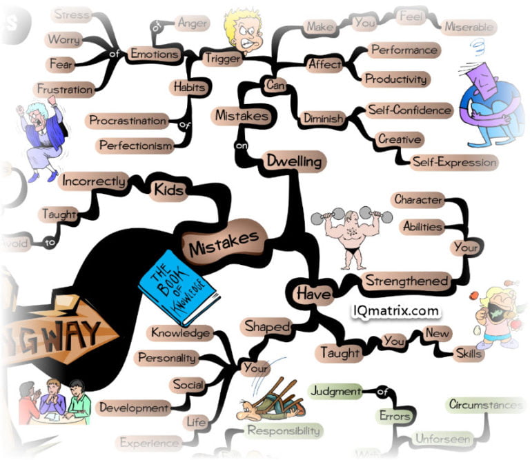Quit Complaining and Start Learning from Your Mistakes