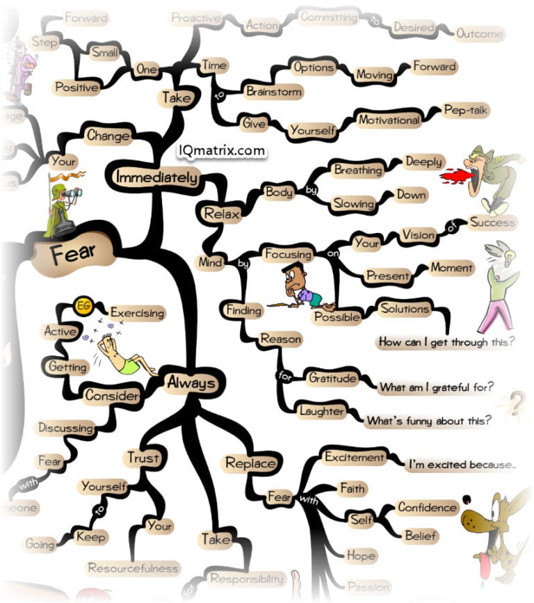 Ingeniously Clever Ideas for Conquering Your Greatest Fears