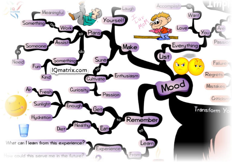 How to Improve Your Mood Before it Starts Ruining Your Day