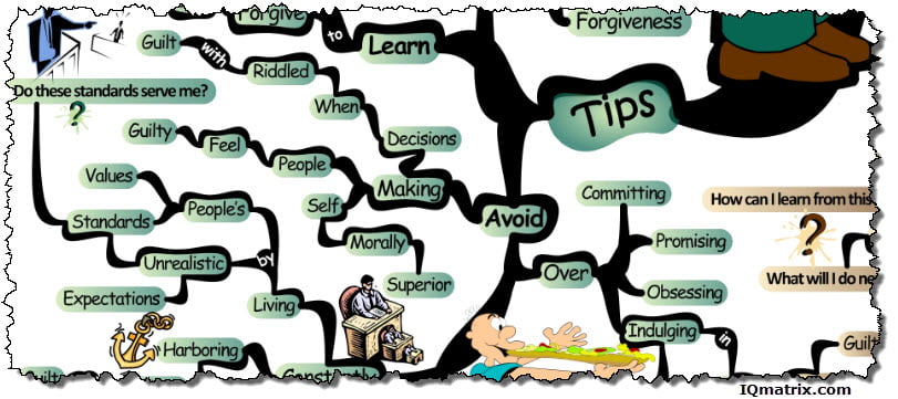 How to Eliminate the Guilt that is Slowly Eating You Up Inside