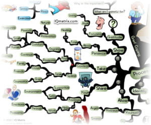 How to Cope with Grief and Finding the Strength to Move Forward