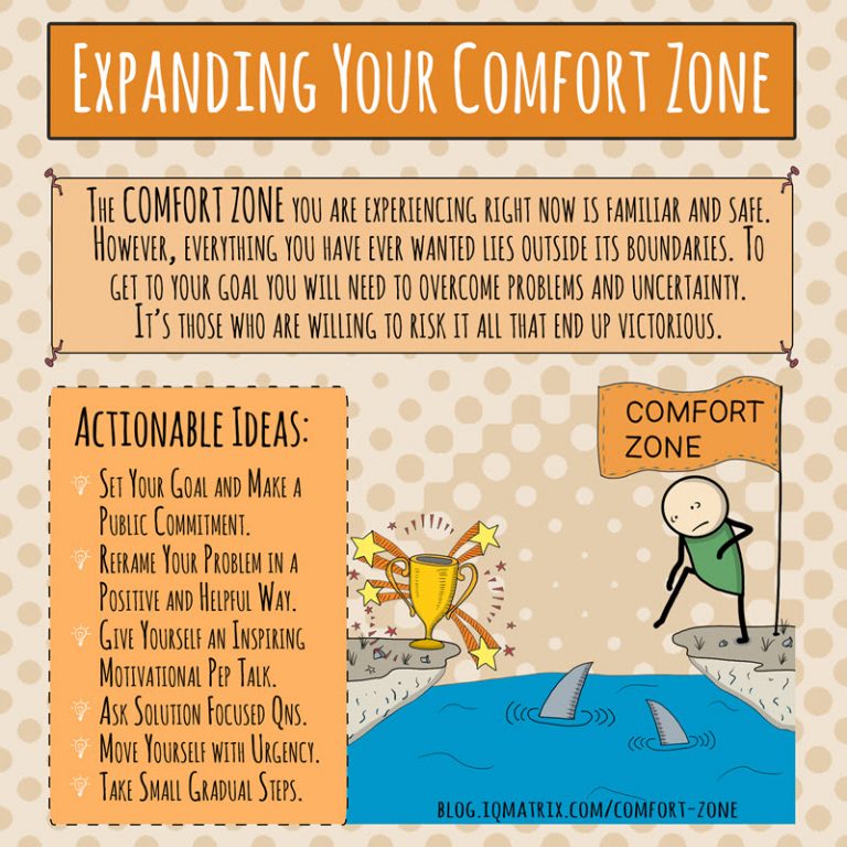 How to Expand Your Comfort Zone to Achieve Your Goals