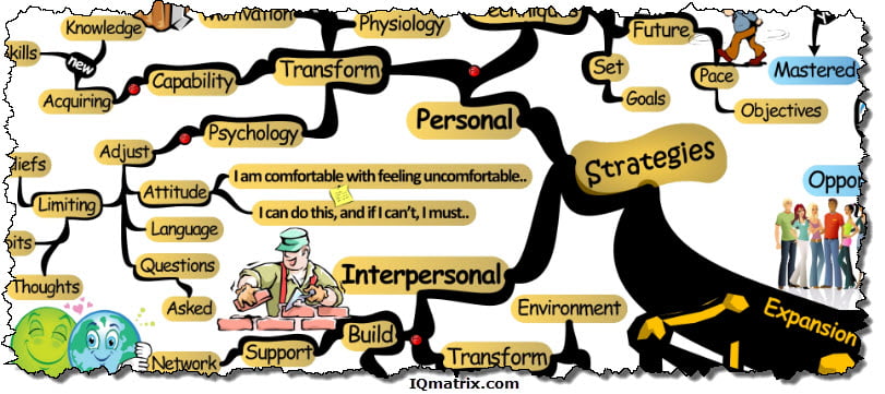 How to Expand Your Comfort Zone to Achieve Your Goals