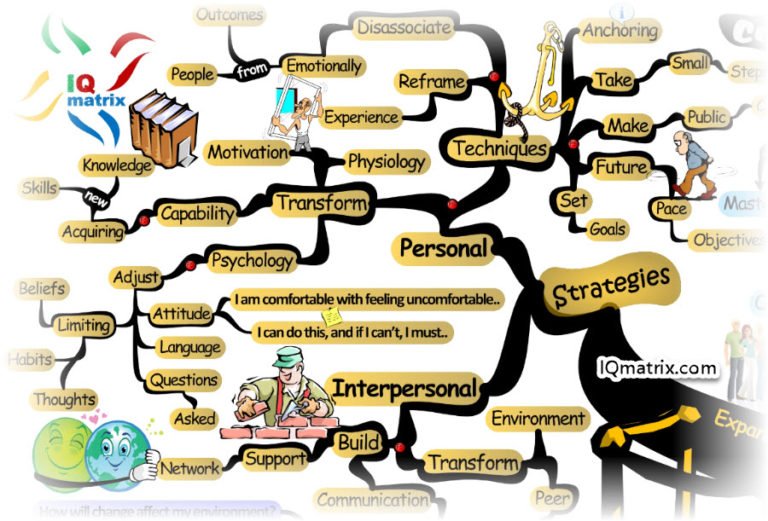 How to Expand Your Comfort Zone to Achieve Your Goals