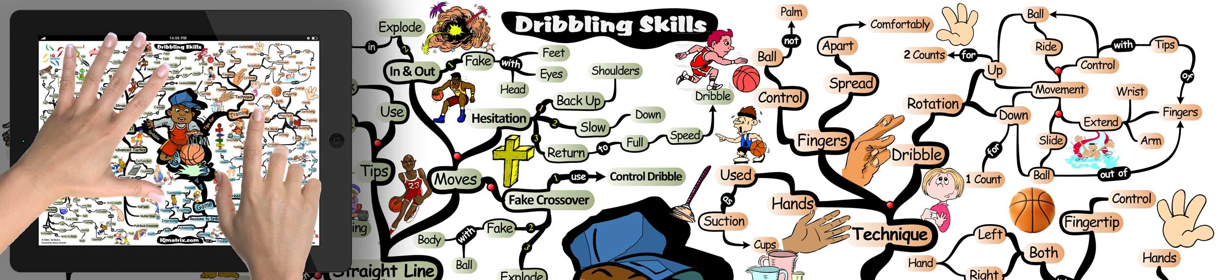 Basketball Dribbling Skills for Blowing by Your Opponent Basketball Dribbling Skills for Blowing by Your Opponent