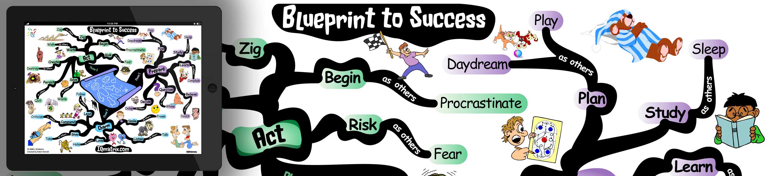 Here's a Blueprint for Success that is Guaranteed to Transform Your Life