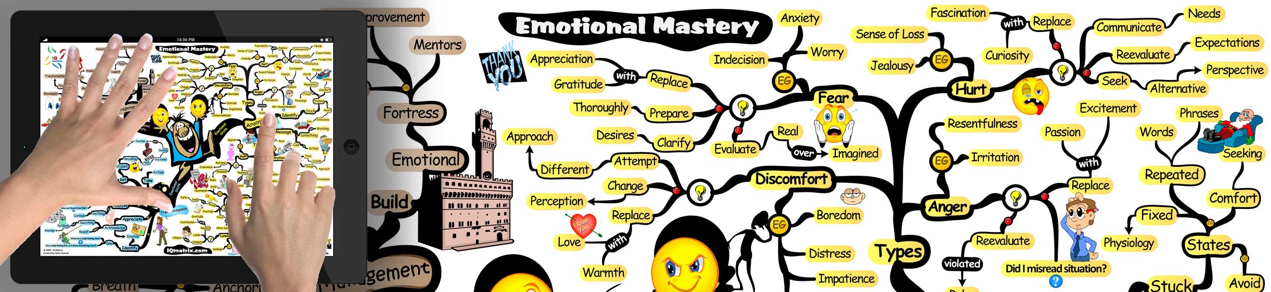 How to Master Your Emotions and Take Back Control of Your Life