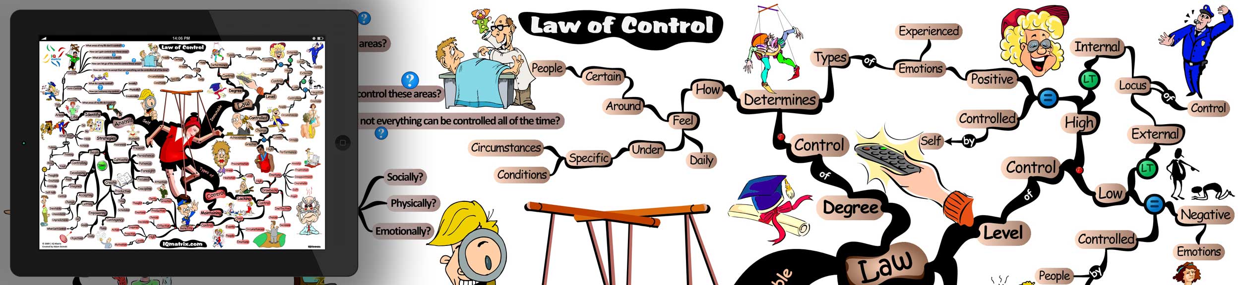 The Universal Law of Control and its Profound Impact on Your Life