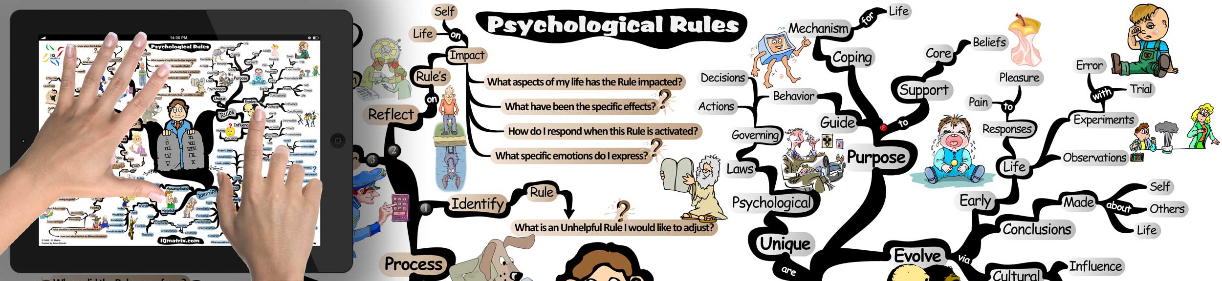 How to Eliminate Unhelpful Rules That Are Sabotaging Your Happiness