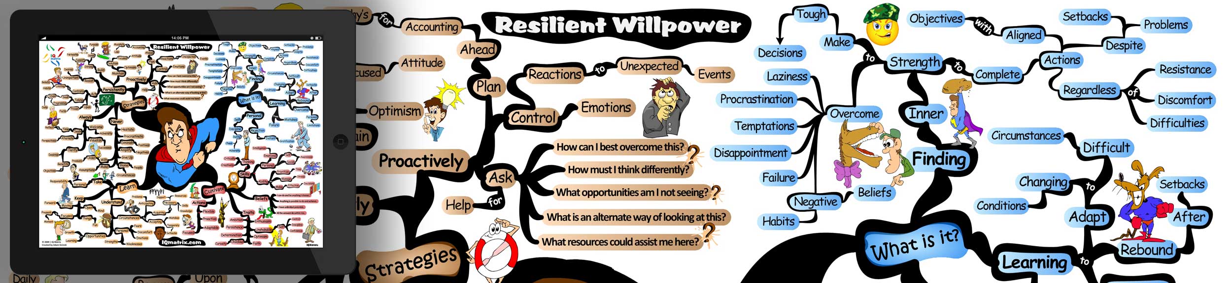 Why You Must Develop Resilient Willpower to Achieve Your Goals Why You Must Develop Resilient Willpower to Achieve Your Goals
