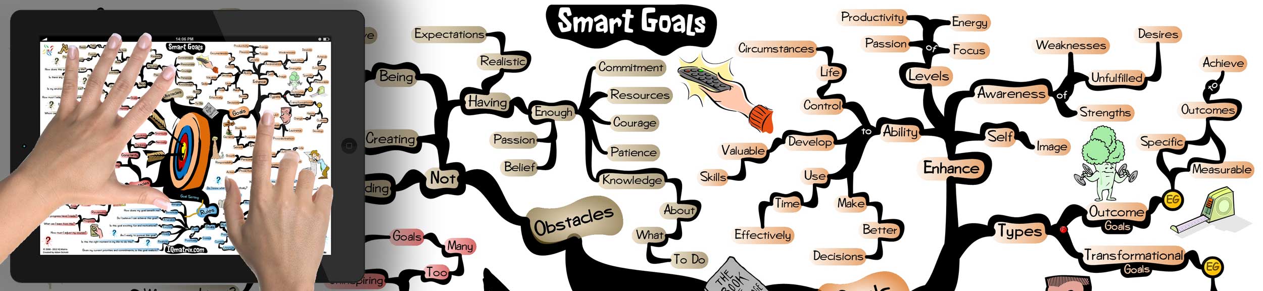 How to Set Smart Goals that Motivate You To Take Action