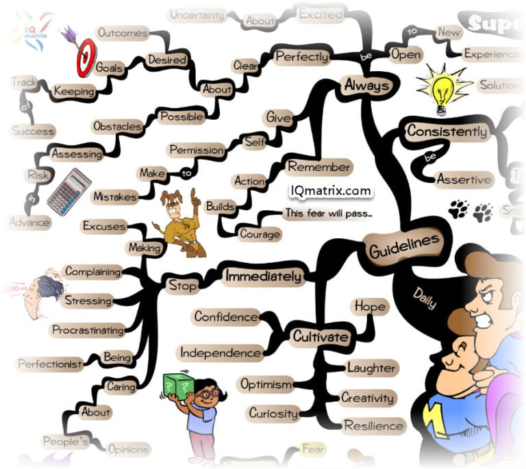 How to Develop the Superhero Courage Needed to Achieve a Goal