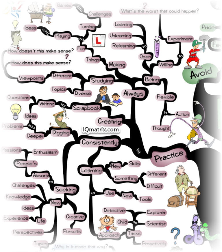 How Developing a Curious Nature will Unlock a World of Opportunity