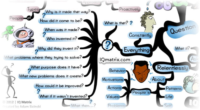 How Developing a Curious Nature will Unlock a World of Opportunity