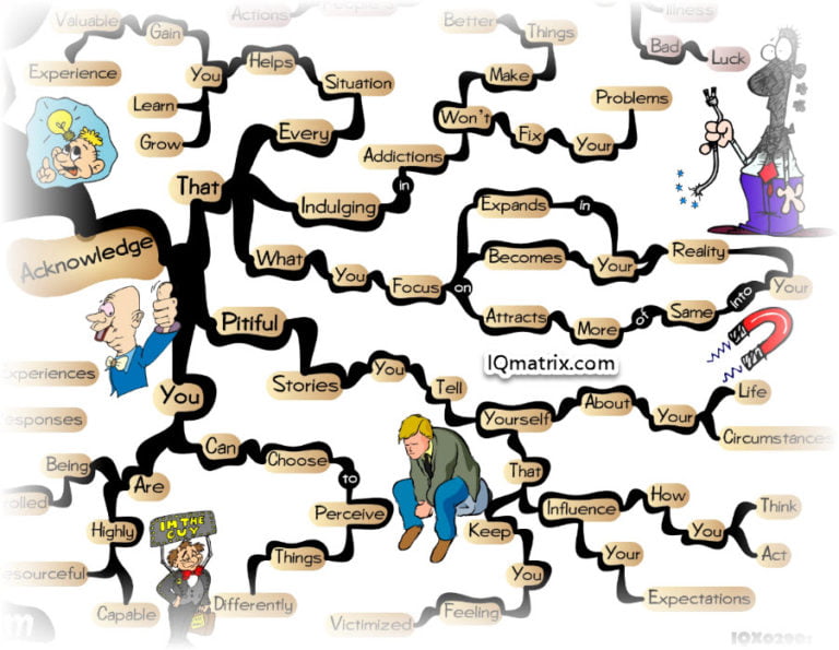 Do You Succumb to the Victim Mentality Trap? Here's How to Break Free!