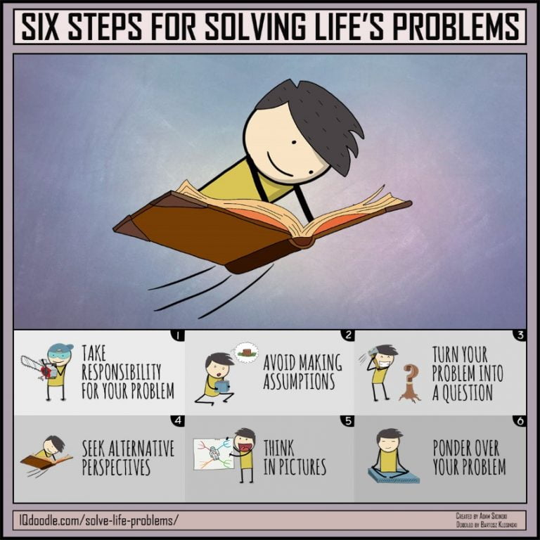 Here is an Effective Method for Solving Your Life Problems