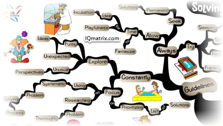 Here is an Effective Method for Solving Your Life Problems