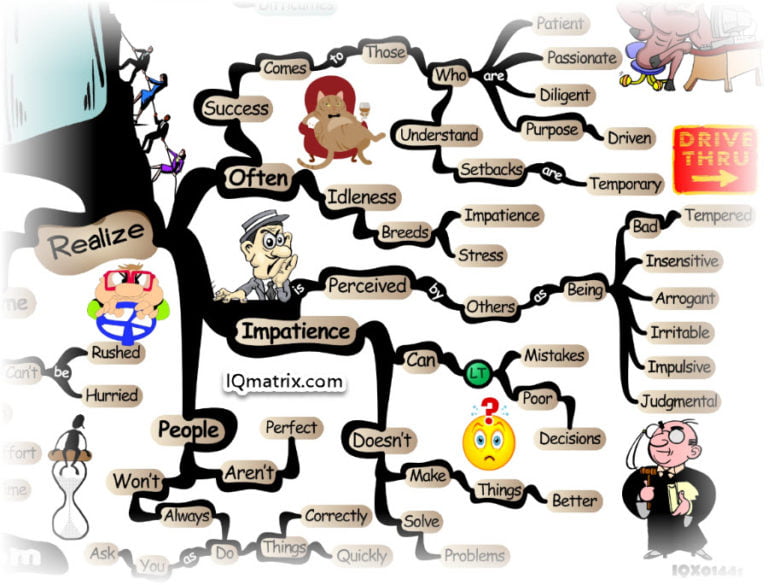 How Developing Patience Can Help You Become Successful