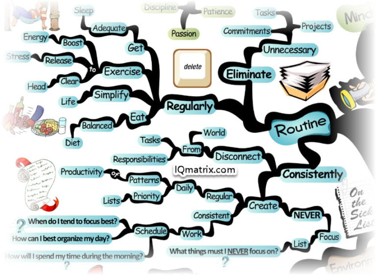How to Improve Mental Focus to Help You Achieve Your Goals