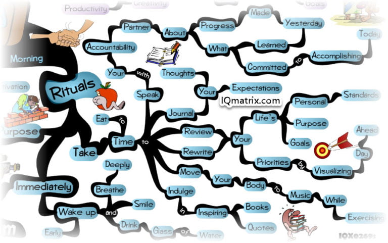 Here's How to Build Empowering Daily Rituals that Fuel Your Goals