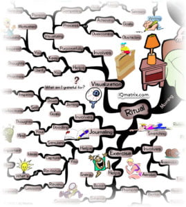 How to Build an Empowered Morning Routine