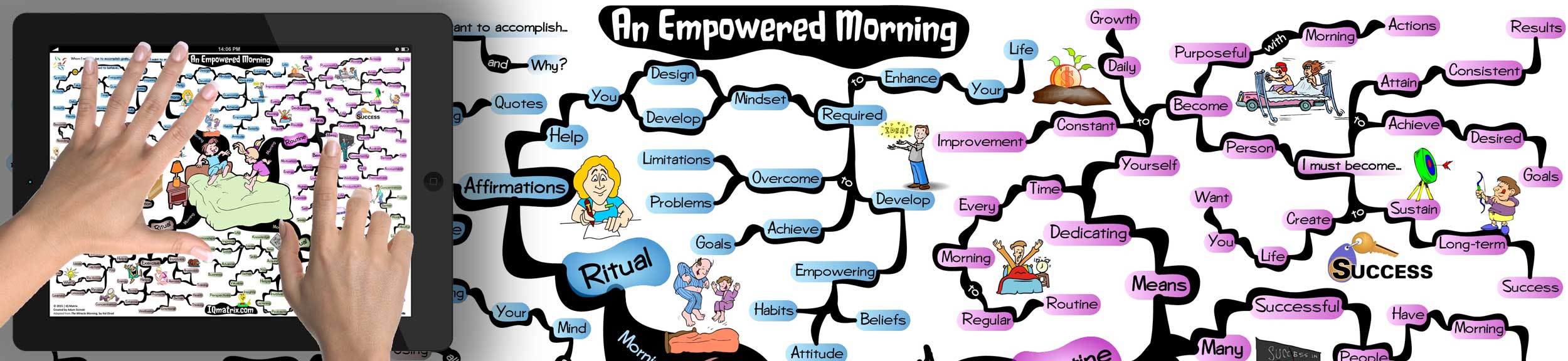 How to Build an Empowered Morning Routine