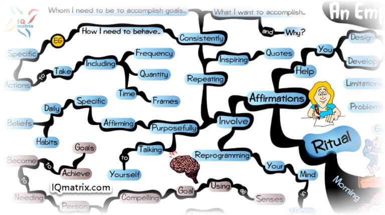 How to Build an Empowered Morning Routine