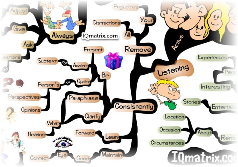 Social Skills 101: How to Become a More Likeable Person