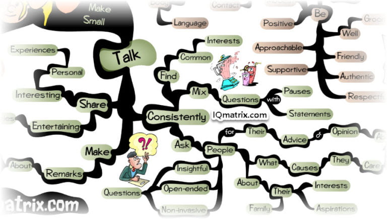 Social Skills 101: How to Become a More Likeable Person