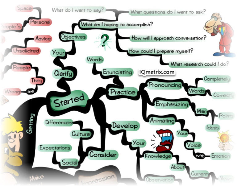 Social Skills 101: How to Become a More Likeable Person