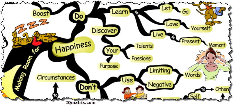 Here is the Secret to Finding Lasting Happiness and Fulfilment in Life