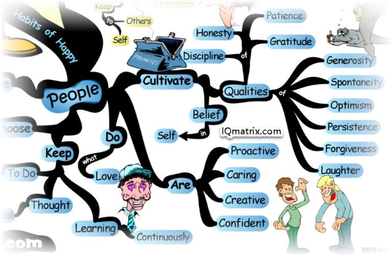 Here is the Secret to Finding Lasting Happiness and Fulfilment in Life