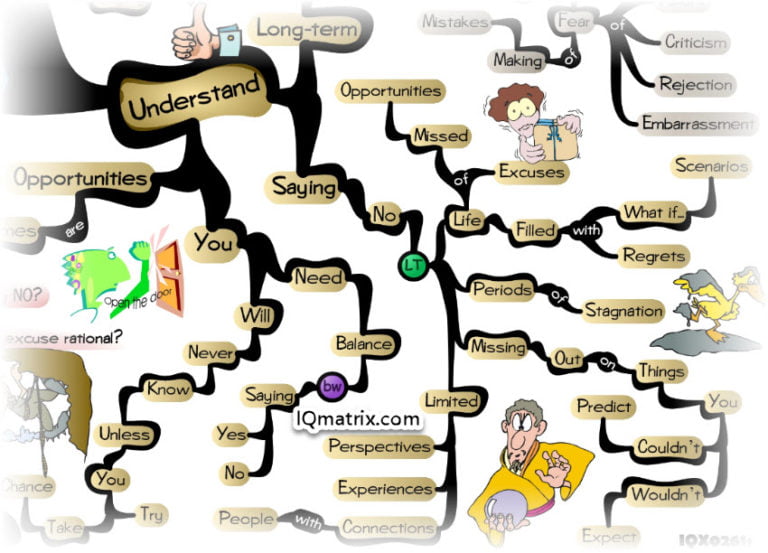 The Value of Saying YES More Often to Life's Opportunities