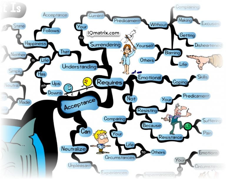 Finding the Wisdom to Accept What is, and the Strength to Move Forward