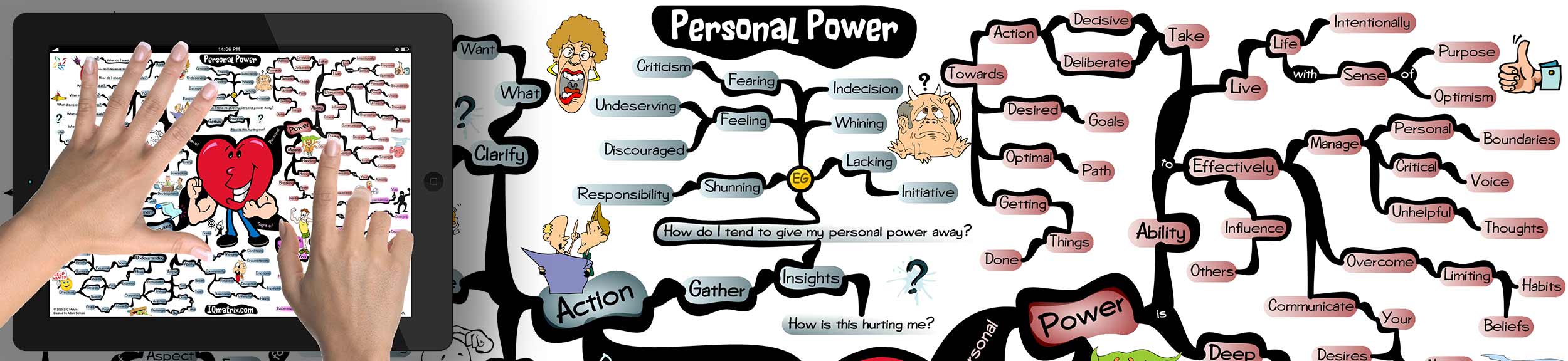 How to Develop the Personal Power Needed to Achieve Your Goals