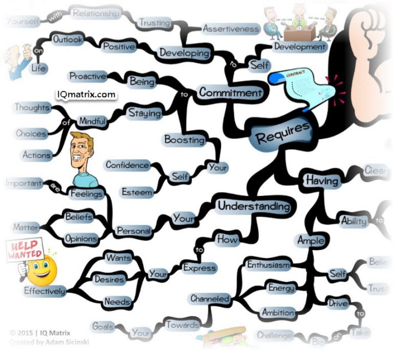 How to Develop the Personal Power Needed to Achieve Your Goals